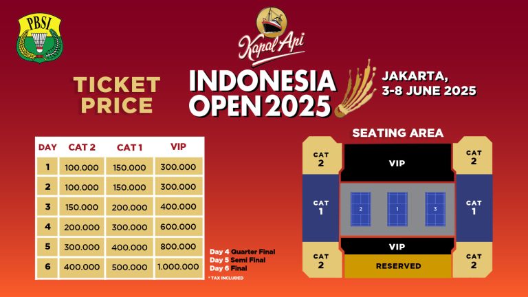 Kapal Api Indonesia Open 2025 - PBSI